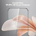 Screen Protector for iPhone 16 Pro, Pack of 3, HD Tempered Glass Screen ...