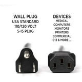 Guy-Tech AC Power Cord Outlet Socket Cable Compatible with NEC 1740CX ...