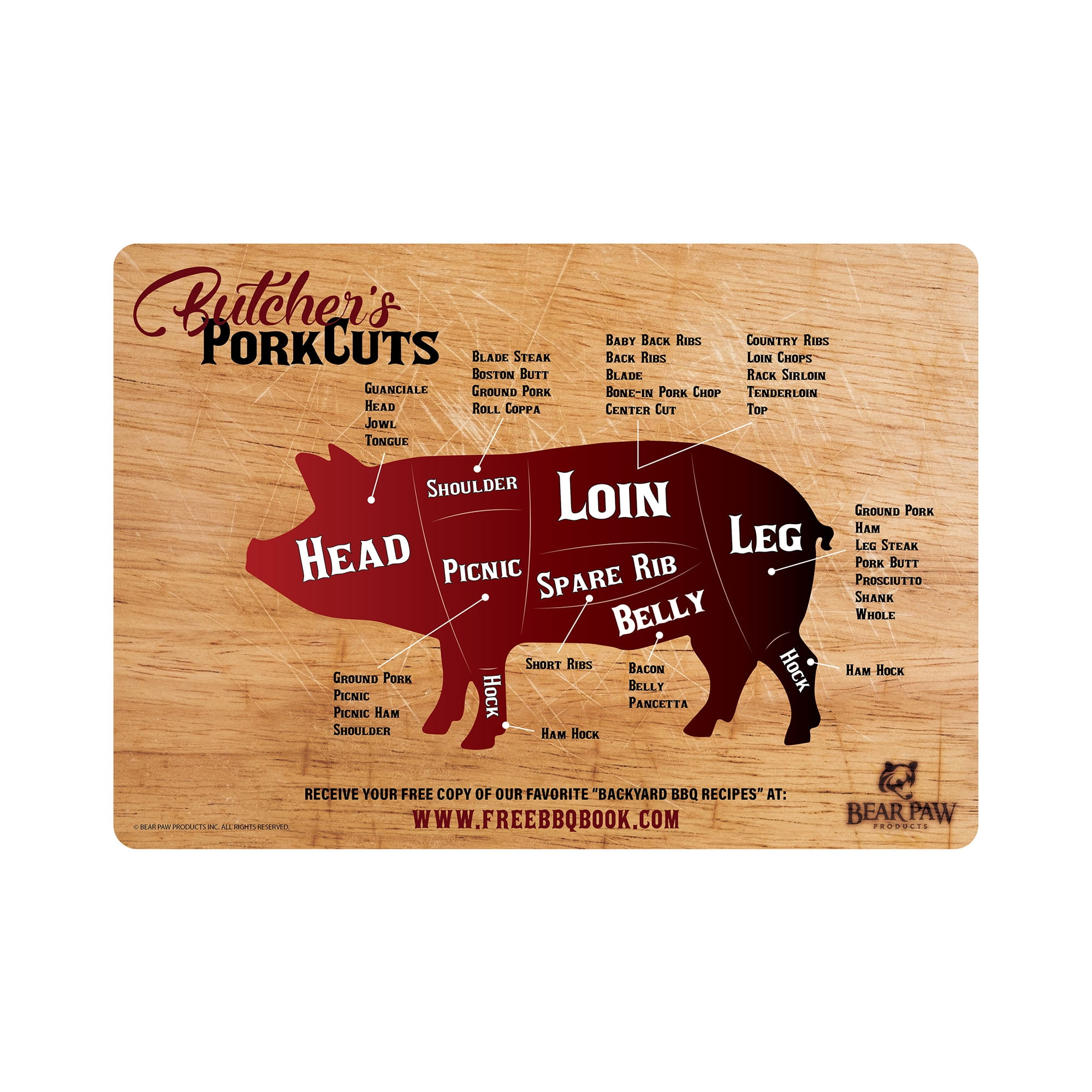 Bear Paw Products Pork Cuts Magnet - Magnetic Pork Butcher Art ...