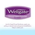 Wellgate for Women, PerfectFit Wrist Brace for Wrist Support, Right - Walmart.com