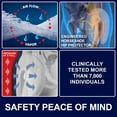 Tytex Safehip Active Hip Protector Fall Injury Prevention Hip Pad 8190 ...