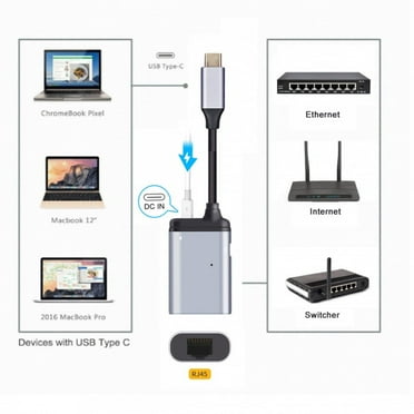 Digi AW-USB-5 AnywhereUSB/5 Gen 2 - Walmart.com