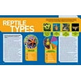 Ultimate Reptileopedia: The Most Complete Reptile Reference Ever ...
