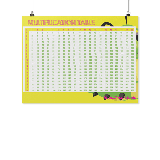 Multiplication Table 1-20 horizontal wall poster - Walmart.com