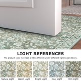 Glattice Throw Rug with Rubber Backing Washable 2x3 Small Area Rugs Non ...