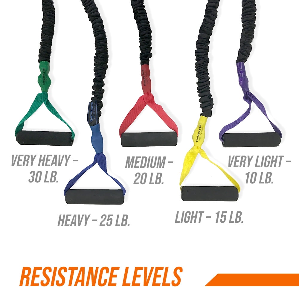 Buy Stroops Slastix Toner Resistance Band 4:1 Stretch, 4 ft., 30 lb ...