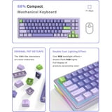 MAGIC-REFINER M71 Wireless Mechanical Keyboard, 71 Keys Gaming Keyboard ...