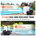 Commercial Grade Sand Filter Pump - 6 Function Multi-Port Valve ...