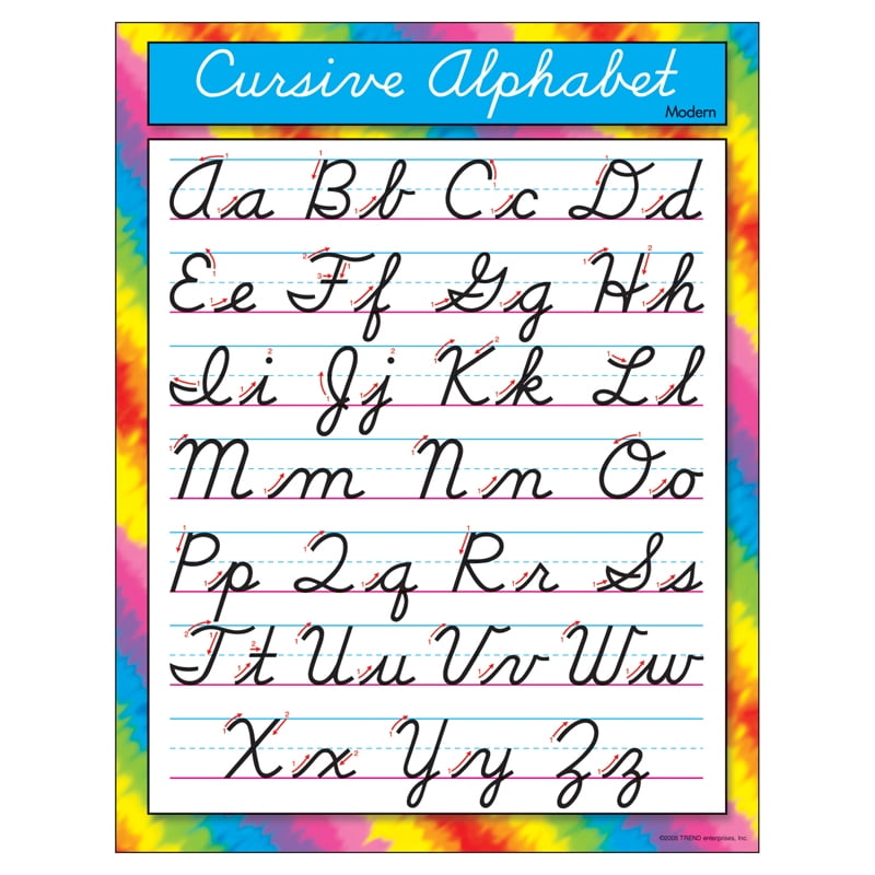 Cursive Letters Chart