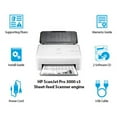 HP ScanJet Pro 3000 s3 Sheet-Feed Scanner, 600x600 dpi, 50-Sheet ADF ...