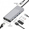 6-in-1 Adapter USB Hub for iPhone 14/Pro/Max/Plus - HDTV HDMI RJ45 ...