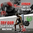 syedee Seated Dip Machine, 400lbs Plate-Loaded, Adjustable Tricep Chest ...