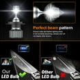 9003/H4 Front LED Headlight High Low Bulbs For Nissan Urvan Van 4-Door ...