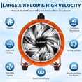Utility Blower Fan, Industrial Exhaust Fan with 16.4 ft Flexible Duct ...