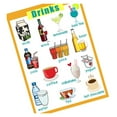 Drinks & Beverages Learning Poster for Kids - Educational Chart of ...