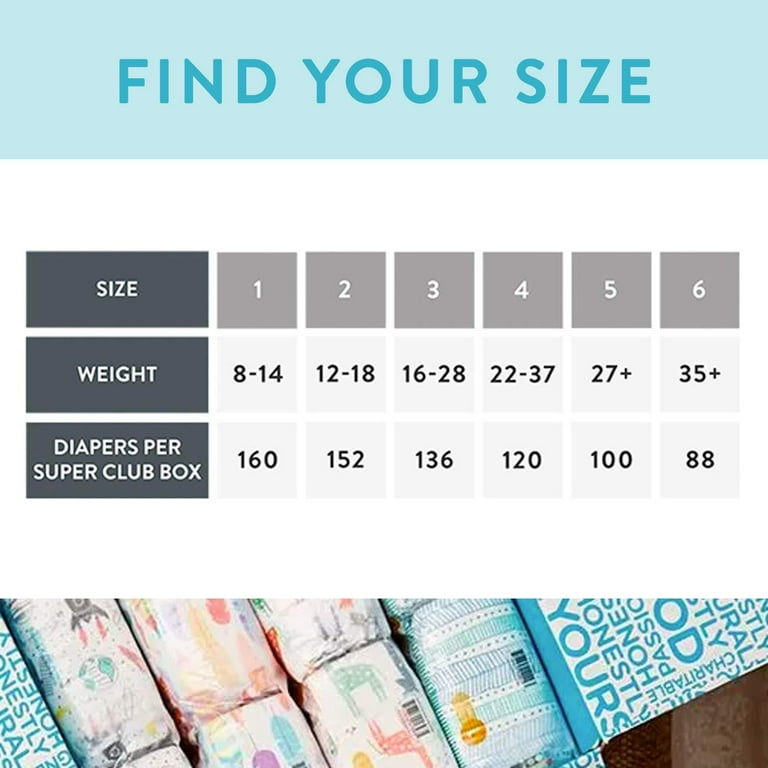 4.5 Kg Diaper Size : How Many Diapers Per Day? A Guide to the Entire ...
