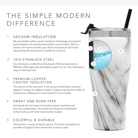 Simple Modern 22oz Slim Cruiser Tumbler with Straw & Closing Lid Travel ...