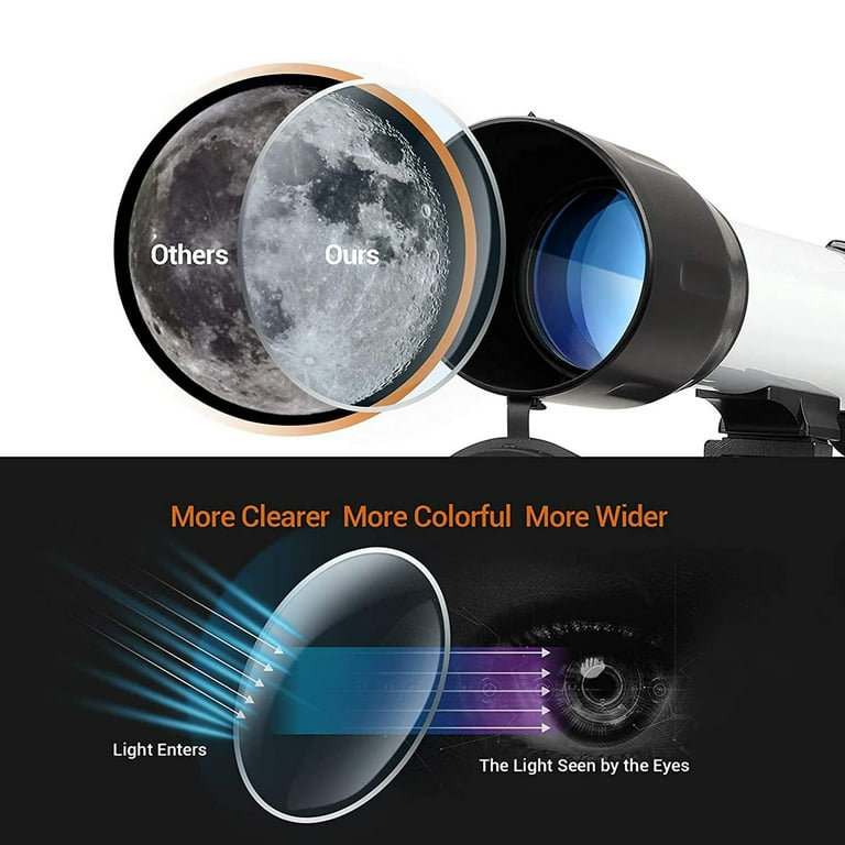 Walmart Telescope Moon Stars Planets