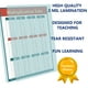 Learning Multiplication table tabs red chart fully LAMINATED poster ...