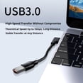 Computer adapter High-speed Data Transfer Wire Cord for PC Laptop ...