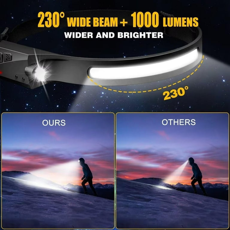 230 Degree Wide Beam HIGHUB Rechargeable Headlamp 2-Pack - 230° Wide ...