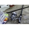 Zebco Spyn Spinning Reel and Fishing Rod Combo - Walmart.com