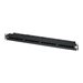 APC patch panel - - Walmart.com