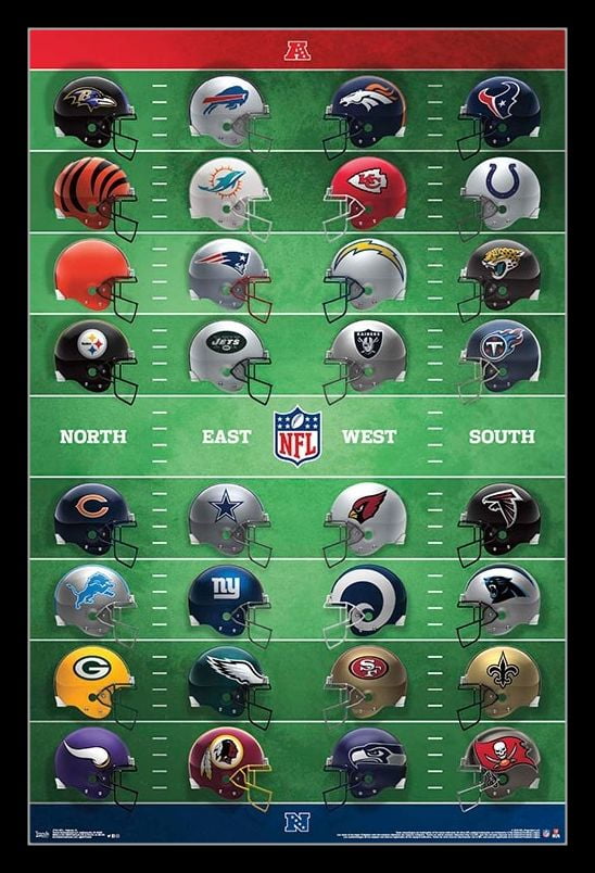 NFL - Helmets Laminated & Framed Poster Print (22 x 34) - Walmart.com