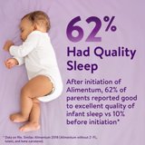 Similac Alimentum with 2’-FL HMO, Ready-to-Feed Baby Formula, 32-fl-oz ...