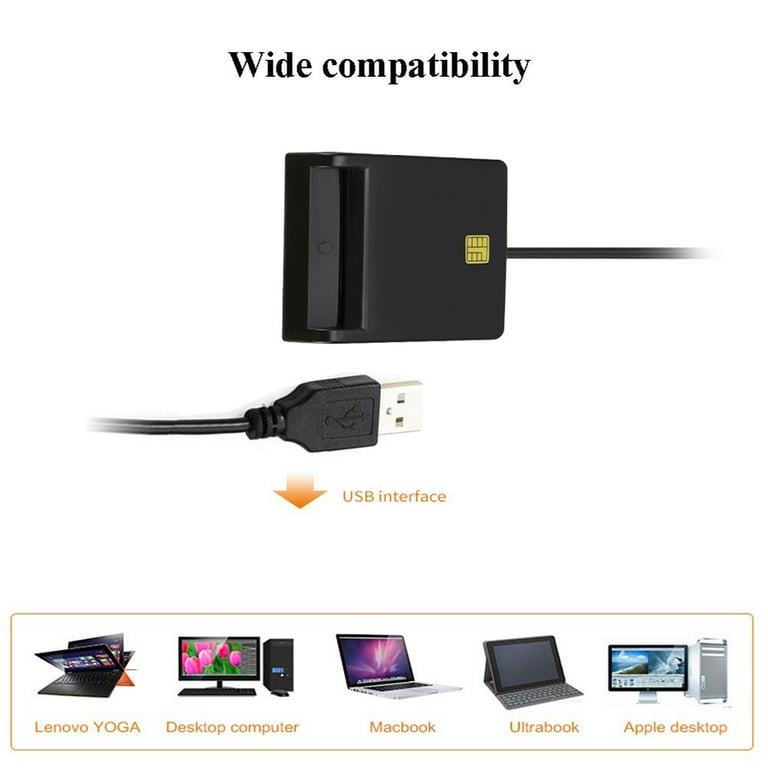 Apple Cac Card Readers