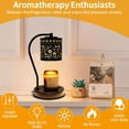 Candle Warmer Lamp Timer Hummingbird Electric Candle Lamp Warmer ...