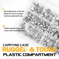 VIGRUE 205PCS Hardware Metal 304 Stainless Steel Rivet Nut Set, Flat Head Threaded Insert ...