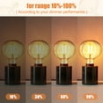 SDLUXBULB Decorative Light Bulbs Vintage LED Edison Bulb 6W 600LM (60W Equivalent) dimmable G40 ...