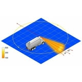 Hella KL 7000 Series 24V Amber Fixed Rotating Beacon - Walmart.com