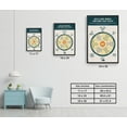 LOLUIS Self Care Wheel Poster, Mental Health Poster for Kids Teens ...