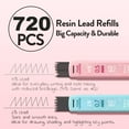 Four Candies Mechanical Pencils Set, with 0.5 & 0.7mm Lead Refills (HB ...