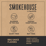 Smokehouse by Thoughtfully, Smokehouse Gourmet BBQ Sauce Sampler Gift ...
