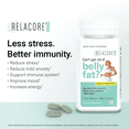 Relacore Extra Maximum Strength by Carter Reed - Fat Burner Weight Loss ...