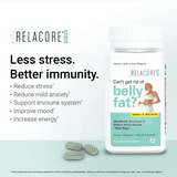 Relacore Extra Maximum Strength by Carter Reed - Fat Burner Weight Loss ...