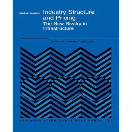 Industry Structure and Pricing | Walmart Canada