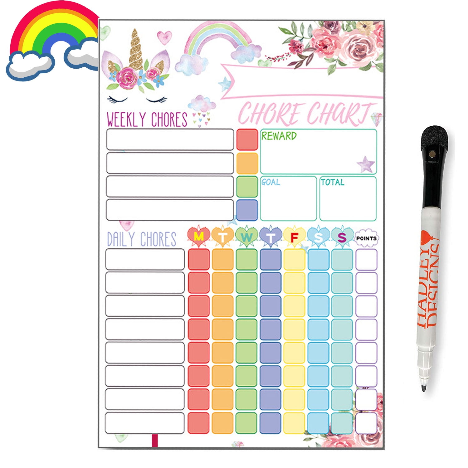 Unicorn Chore Chart for Kids - Behavior Management Nepal | Ubuy