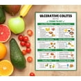 2pc Ulcerative Colitis Food List Poster, IBD Diet Plan, Anti ...