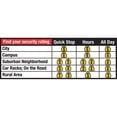 Bell Lock Cable Key Ballistic 500 Armor Lock, 4' - Walmart.com