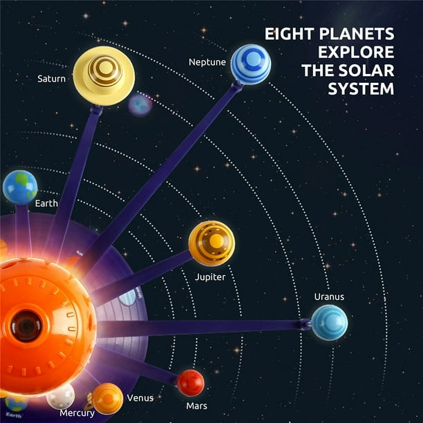Solar System Model Kit