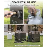 EF EcoFlow Smart Dual Fuel Generator, Gas/Propane, Quiet, 1800W for ...