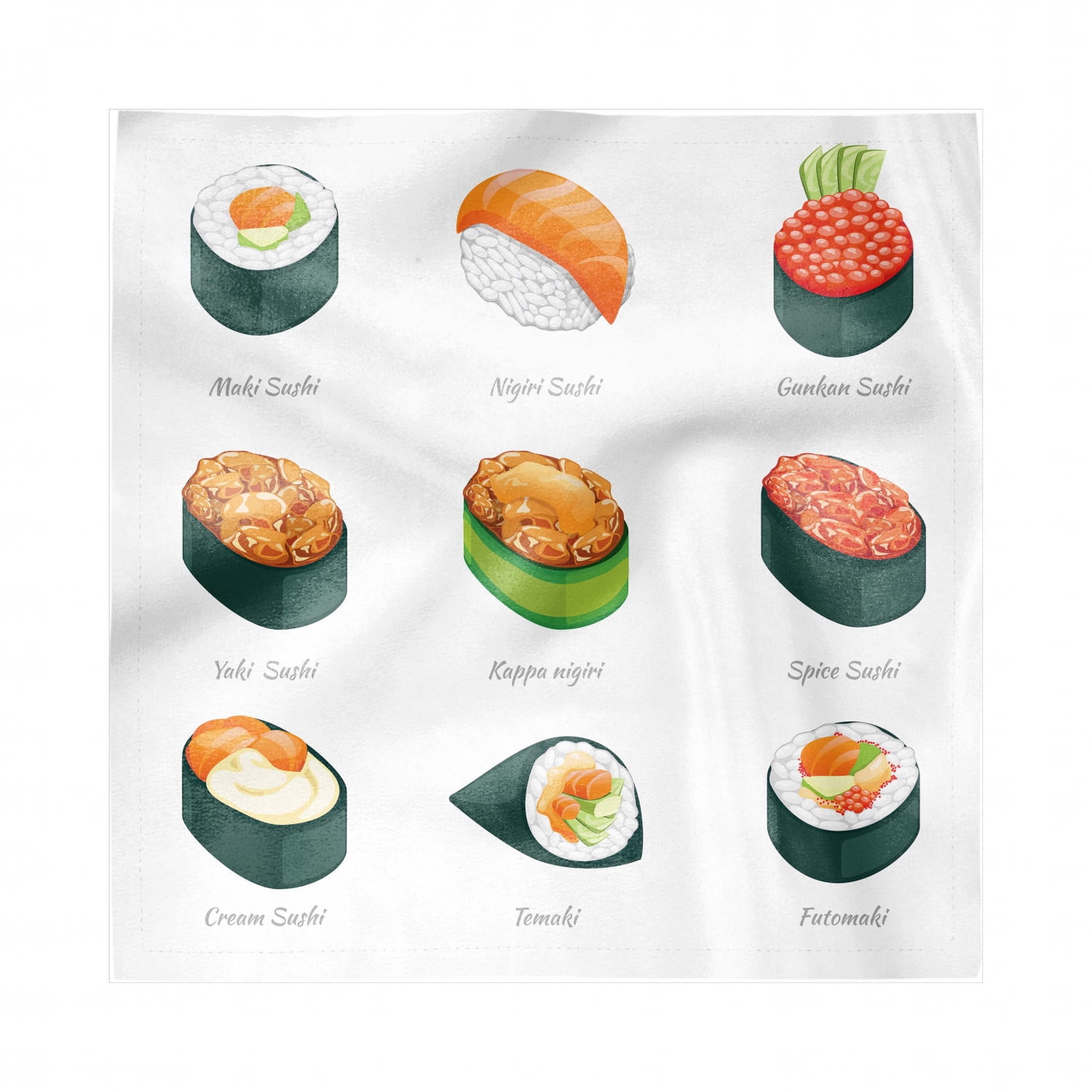 Sushi Roll Chart