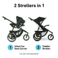 Graco FastAction Jogger LX Stroller - Walmart.com