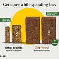 Gro-Med Premium Matured Coco Husk Chips Brick, 2 Pack, 500g Each, Ideal ...