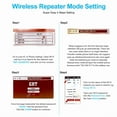 GRT 1200 Mbps booster Extender wireless Wifi repeater 2.4G/5G signal ...
