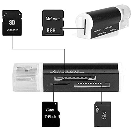 2 Pack All in One Aluminium USB 2.0 Mini Multi in One Memory Card ...